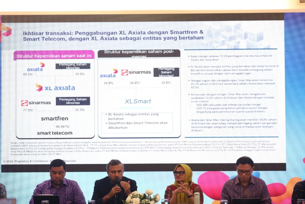 XL dan Smartfren Bersatu: Lahirkan Raksasa Telekomunikasi Baru, Siap ...